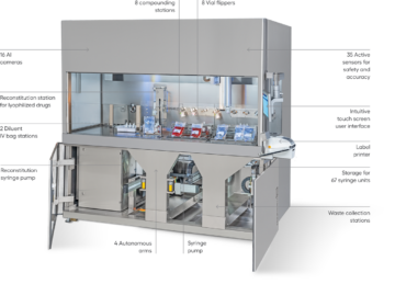 EQUASHIELD Pro | Automated Compounding of Hazardous Drugs