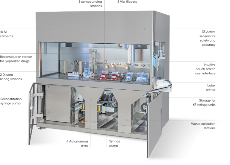 EQUASHIELD Pro | Automated Compounding of Hazardous Drugs
