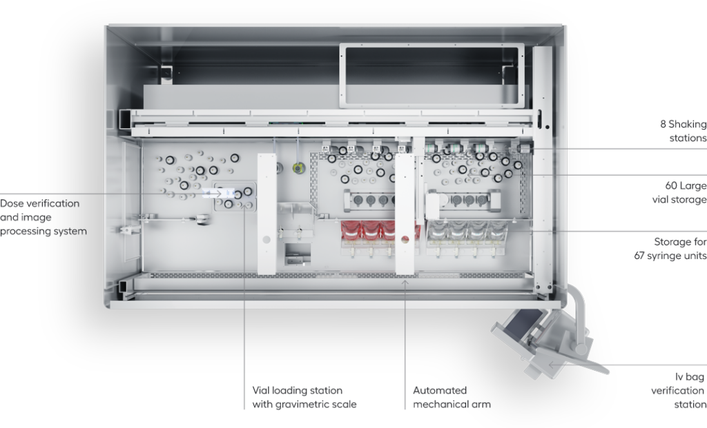 EQUASHIELD Pro | Automated Compounding of Hazardous Drugs
