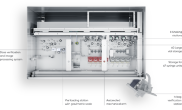 EQUASHIELD Pro | Automated Compounding of Hazardous Drugs