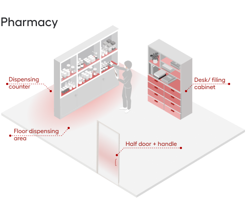 Risks VS. Solutions | Hazardous Drug Exposure