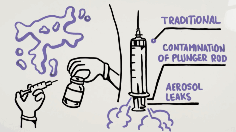 EQUASHIELD Pro | Automated Compounding of Hazardous Drugs